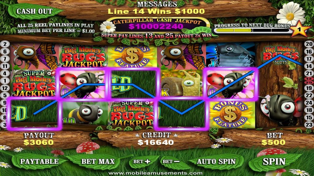 Slot Gacor Indonesia: Bugs Money